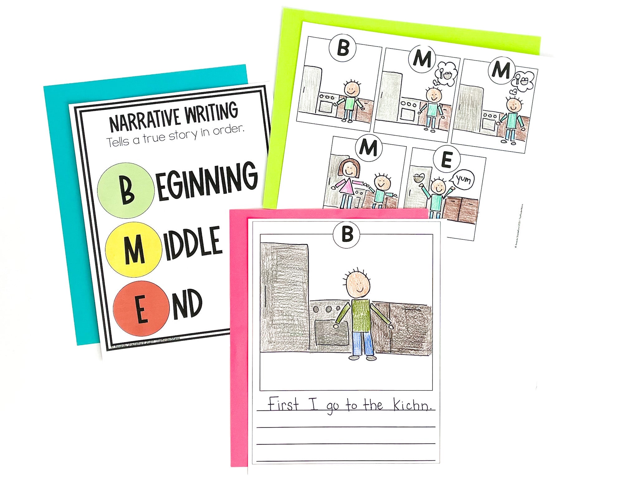 How to Teach Narrative Writing – ThatKinderMama