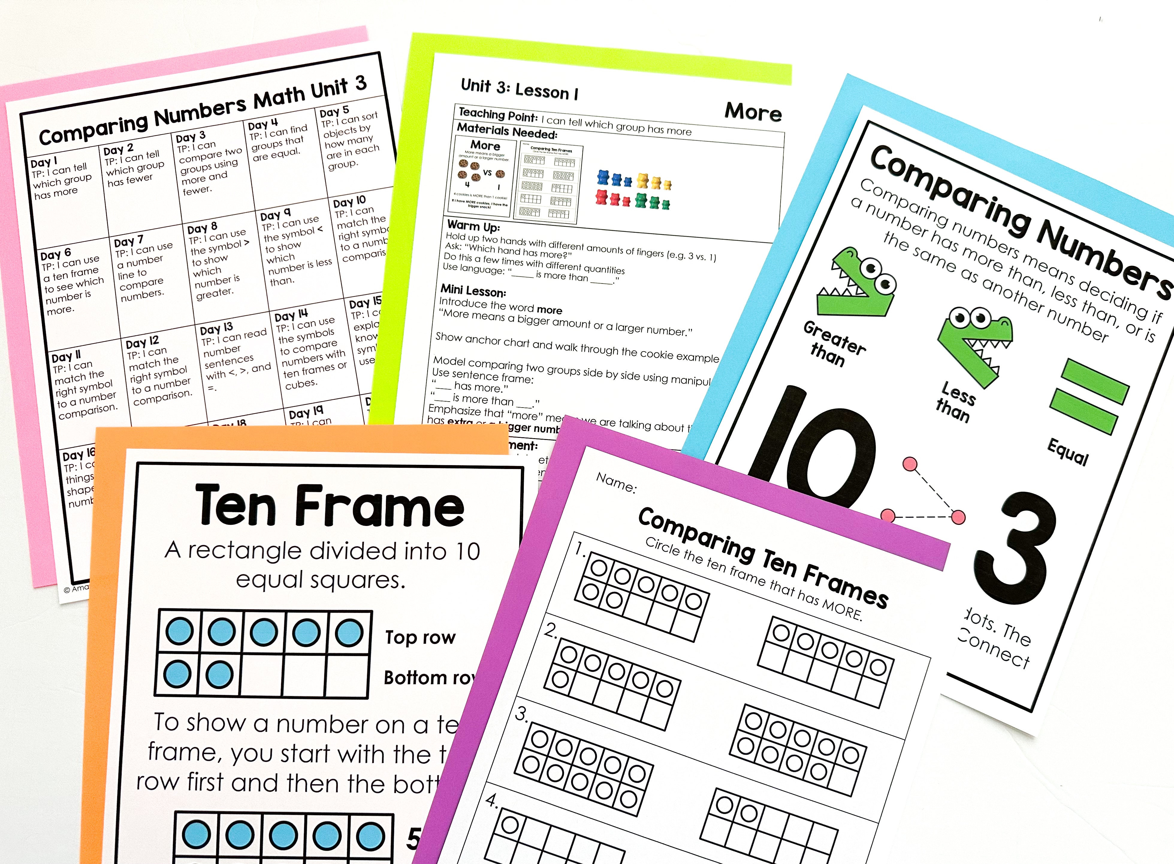 Comparing Numbers: A Comprehensive Unit for Kindergarten – ThatKinderMama