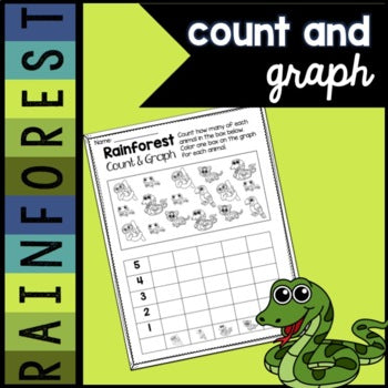 Rainforest Count and Graph – ThatKinderMama