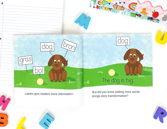 Growing Writers Mini Book Bundle Books 1-4 for Preschool, Pre-K, and K ...