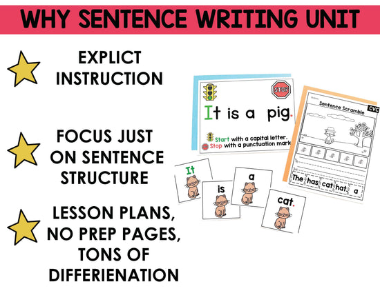 Sentence Writing Unit – ThatKinderMama