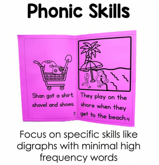 Decodable Books for Kindergarten | Growing Bundle – ThatKinderMama