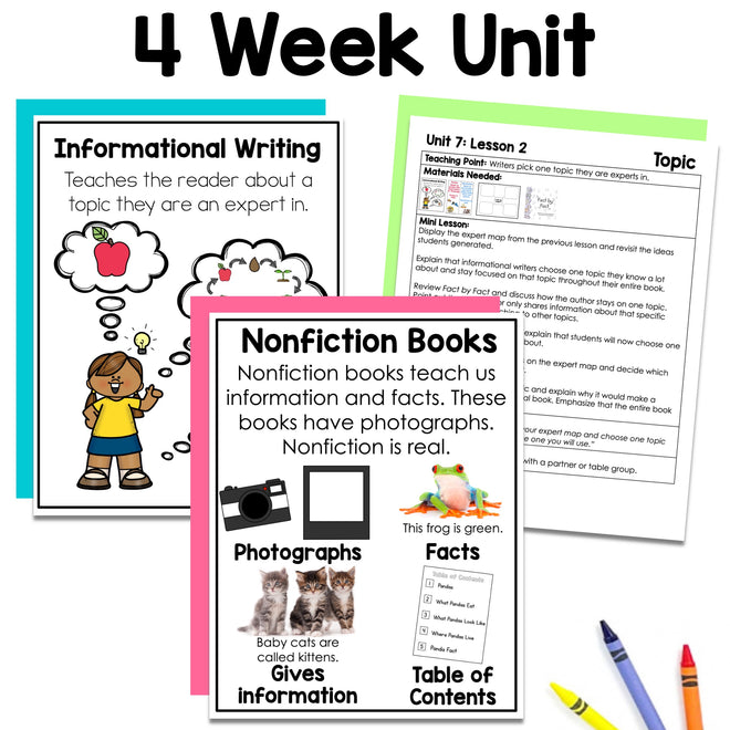 Kindergarten Informational Unit Nonfiction Writing Growing Writers Kin ...