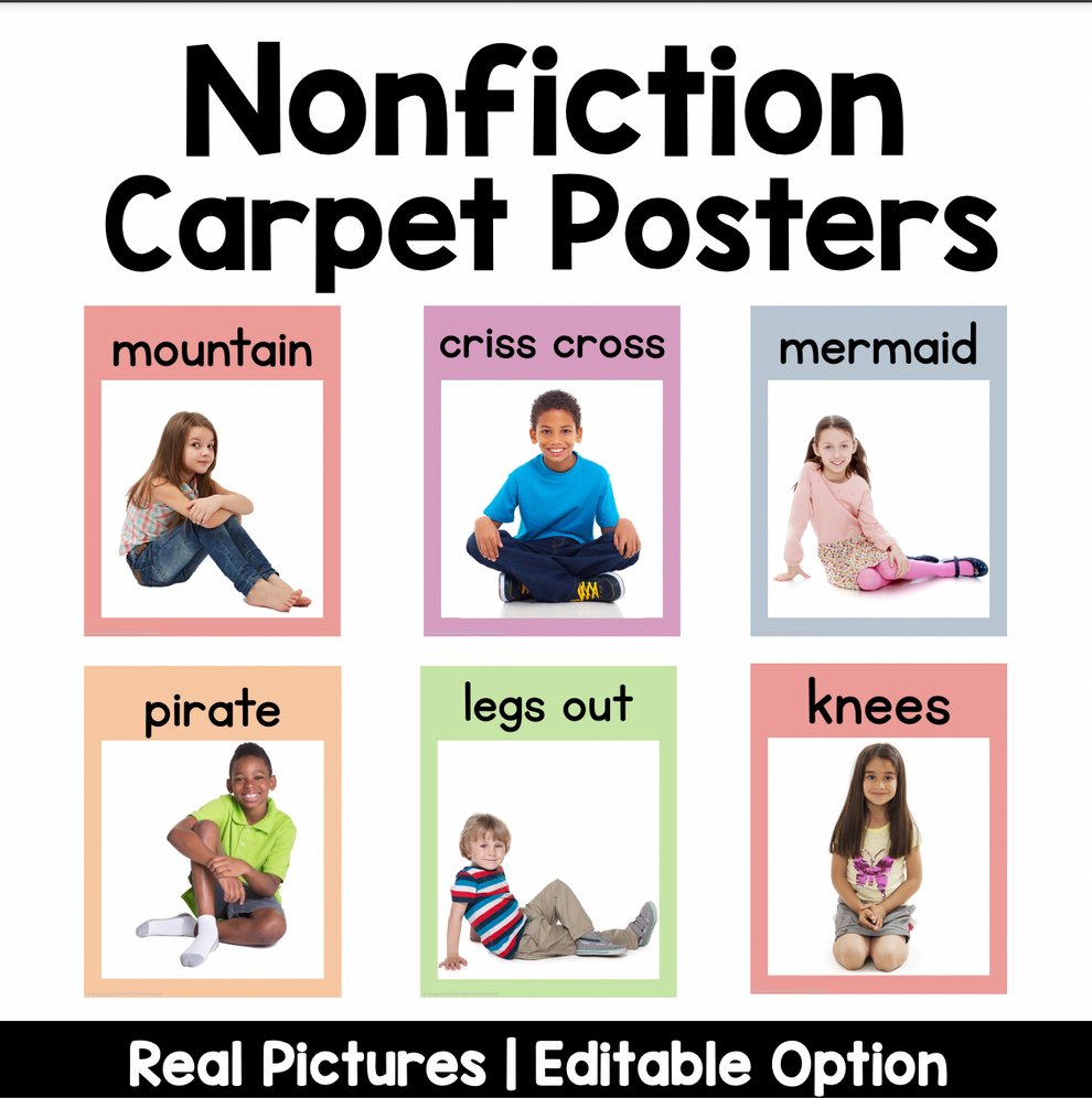 Carpet Posters | Nonfiction | Editable | Pastel Rainbow – ThatKinderMama