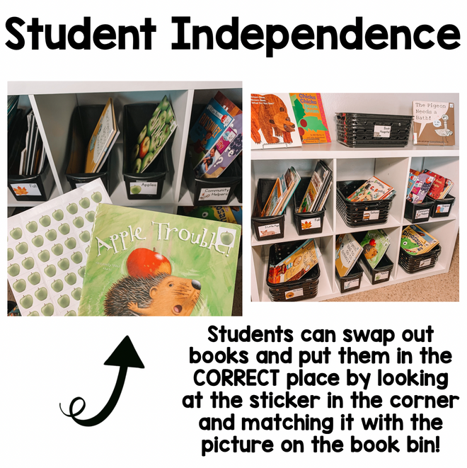 Classroom Library Labels with Real Nonfiction Pictures | Classroom Org ...