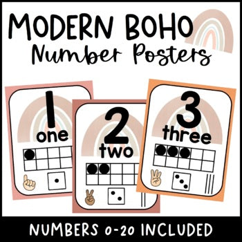 Modern Boho Number Posters | Neutral Classroom Decor – ThatKinderMama