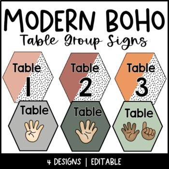 Modern Boho Table Group Signs | Editable | Dalmatian | Bulletin Board ...