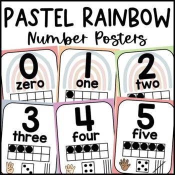 Pastel Rainbow Number Posters | Calm Classroom Decor – ThatKinderMama